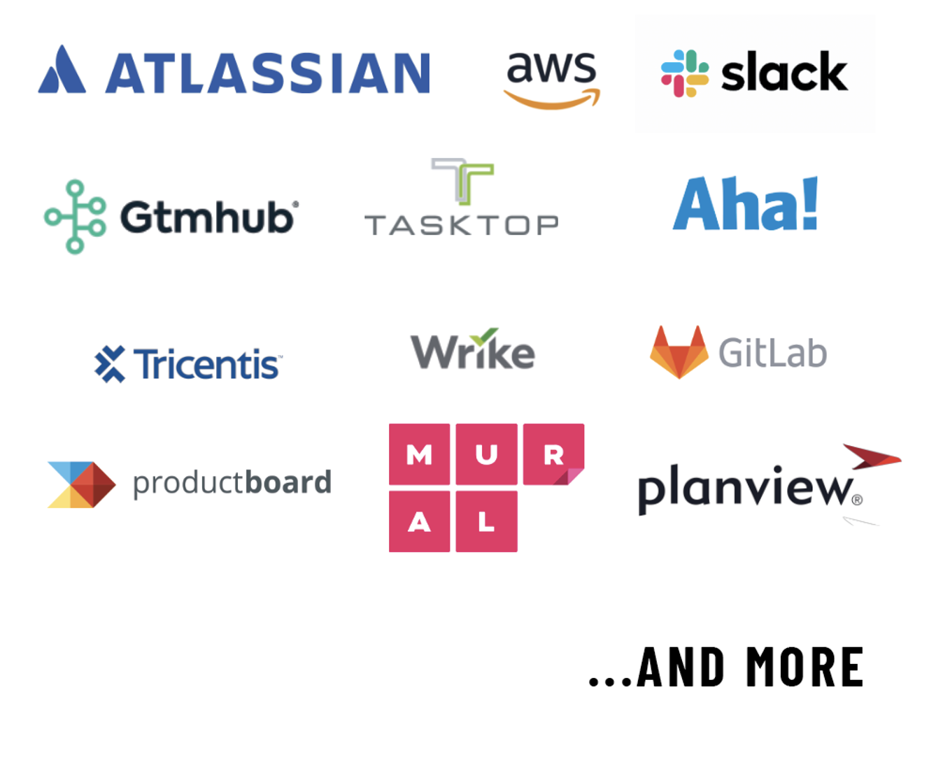 Connect Your Enterprise Applications With Atlassian | Cprime
